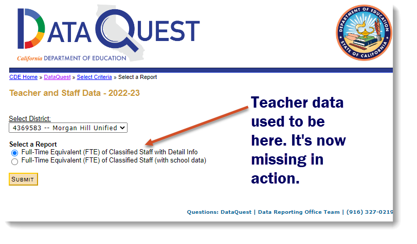 Data about California schools’ vital signs have been vanishing. Why ...